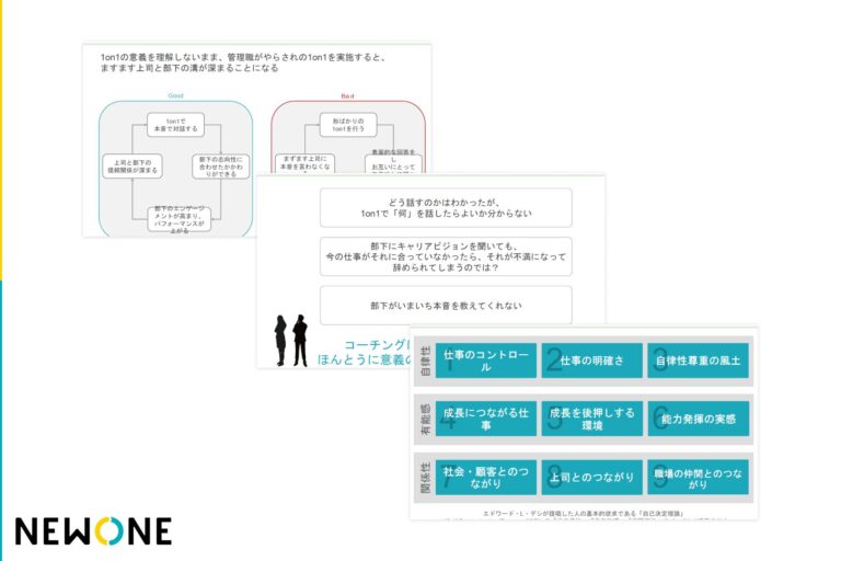 エンゲージメントを高めるための1on1実践プログラム | お役立ち資料 | 株式会社NEWONE